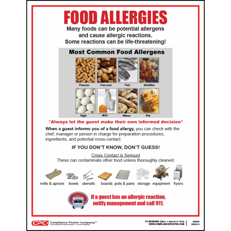 Saint Paul, MN Food Allergy Poster