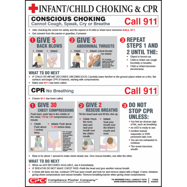 Infant Child Choke Saving CPR Poster | CPC