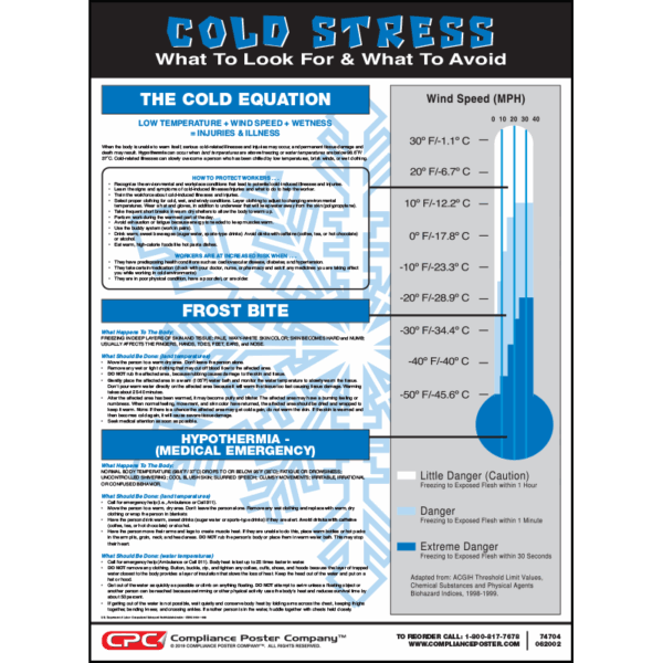 Cold Stress Poster - Compliance Poster Company