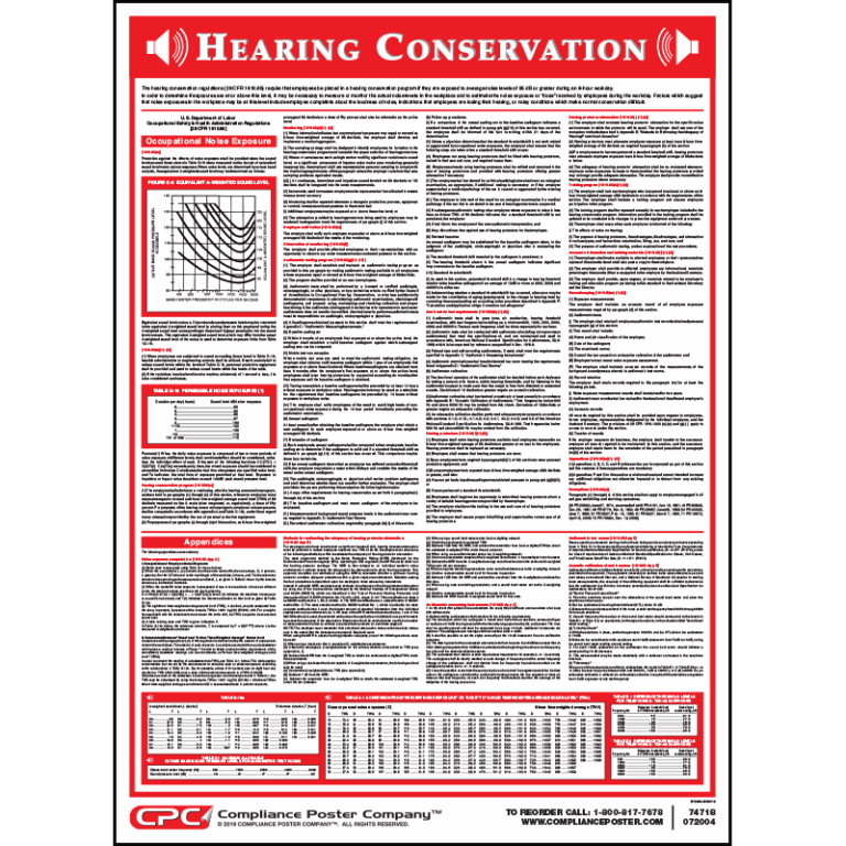 Hearing Conservation Poster - Compliance Poster Company