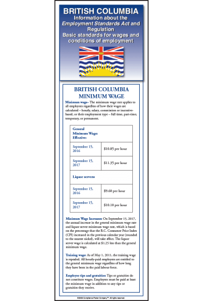 Oklahoma Law Prohibits Discrimination Mobile Poster Pak Peel 'N Post ...